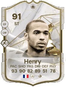 [NEW!] EA FC 24 Ultimate Team Players Database