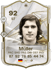 [NEW!] EA FC 24 Ultimate Team Players Database